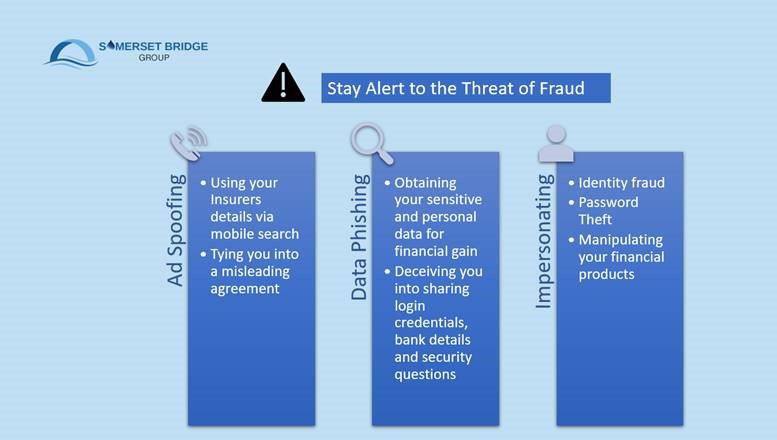Stay Alert to Ad Spoofing and Fraud – GoSkippy